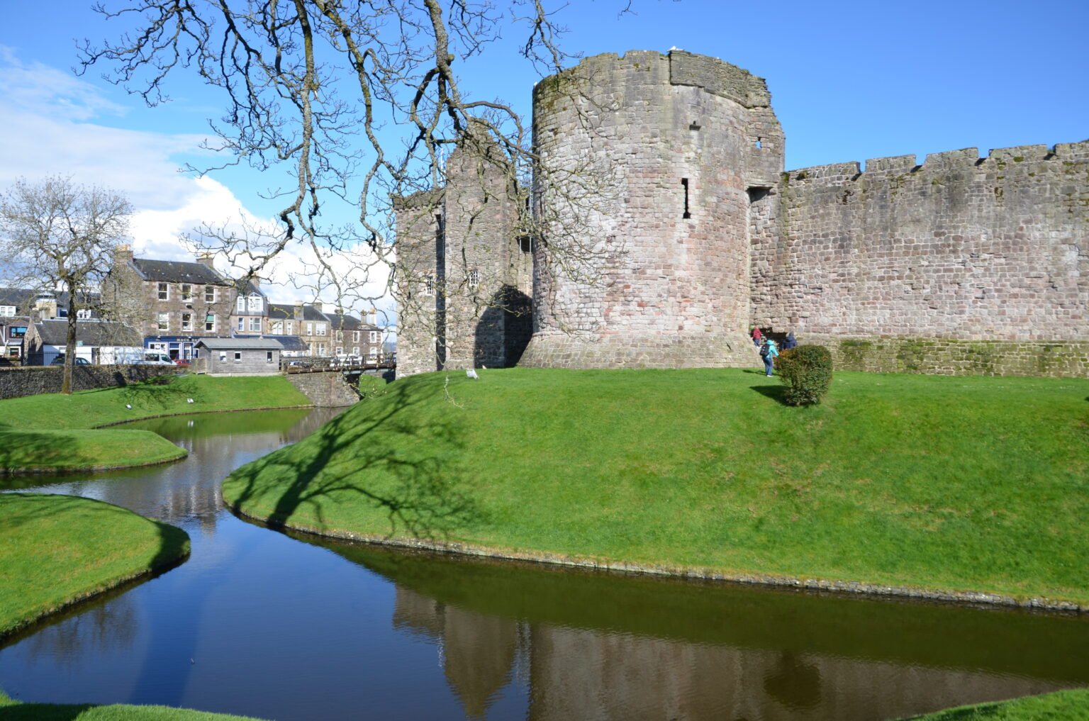 Attractions - Highlander House